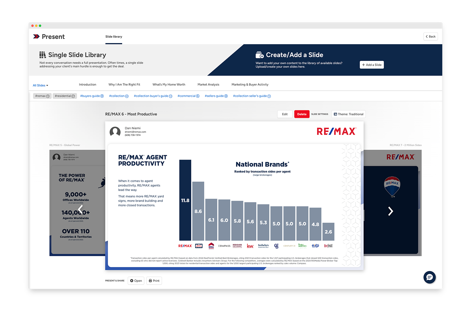 Join RE/MAX - Technology